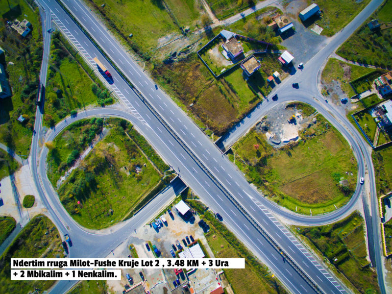 PROJEKTE – ALBTIEFBAU